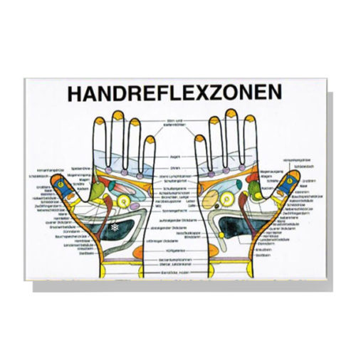 Postkarte Handreflexzonen - medicalartandmore